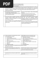 Contoh Que Card | PDF