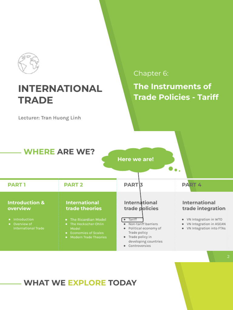 International Trade - Chapter 6 Ver 2025 | PDF | Tariff | Economic Surplus