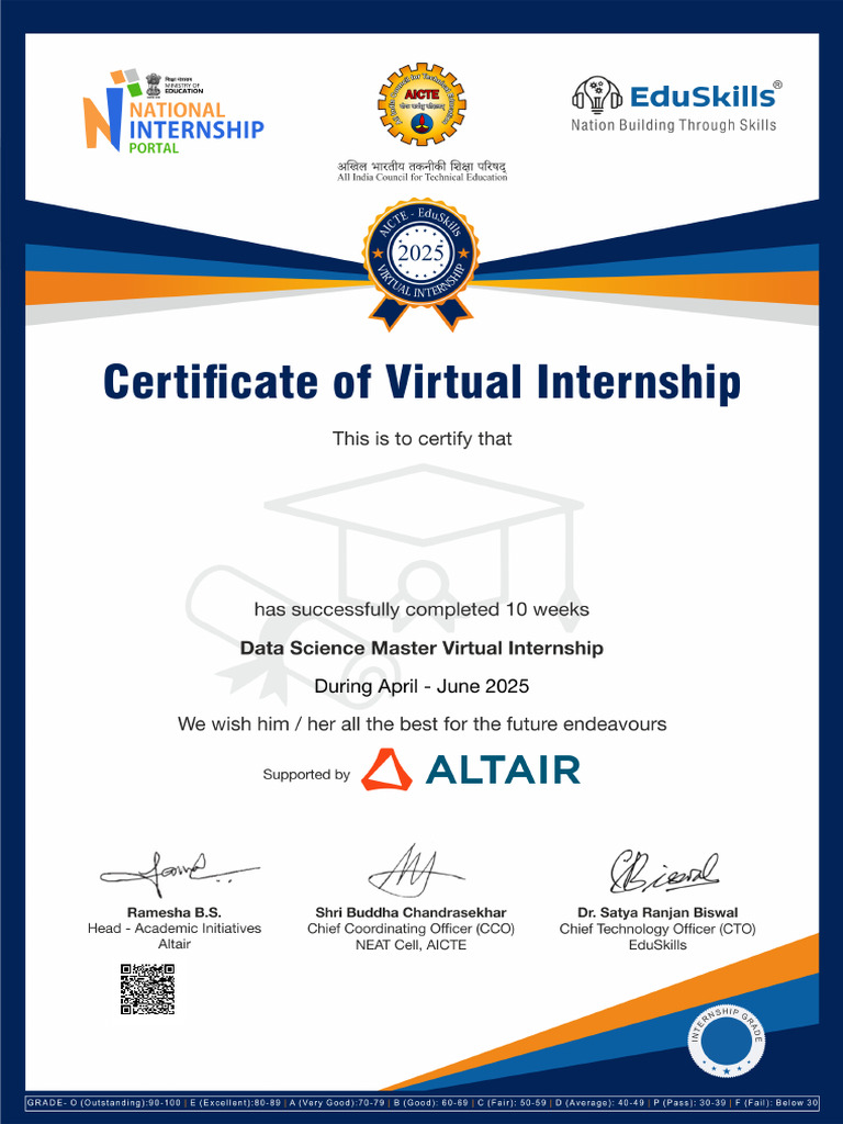 DataScience Master Virtual Intership | PDF