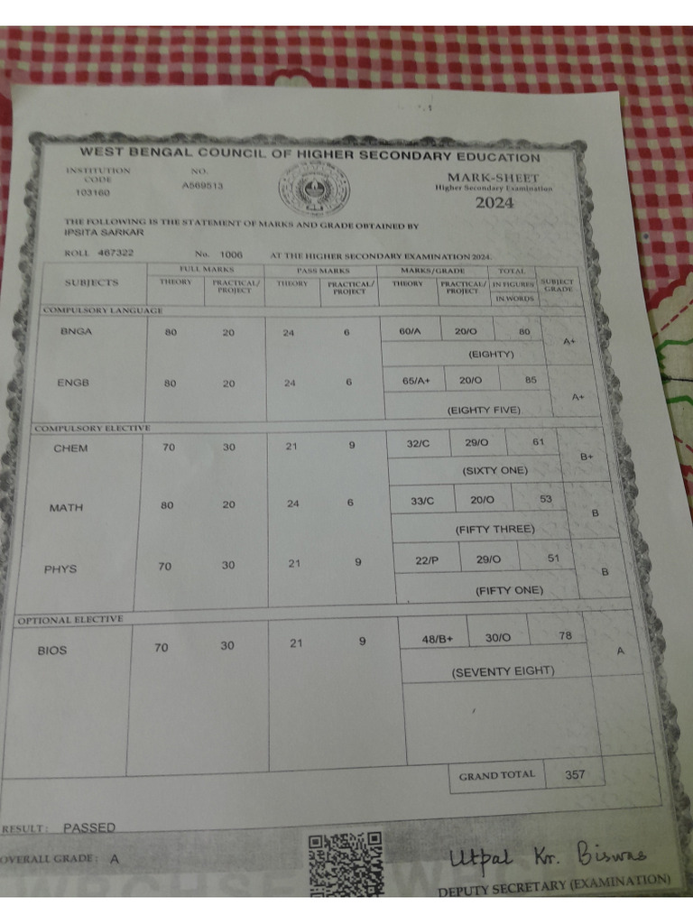 12th Marksheet | PDF
