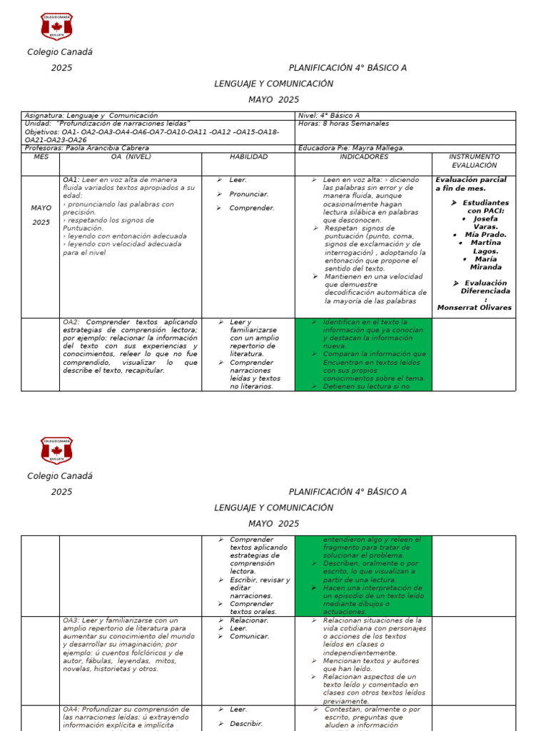 Mayo Lenguaje 4°a | PDF | Diccionario | Comunicación