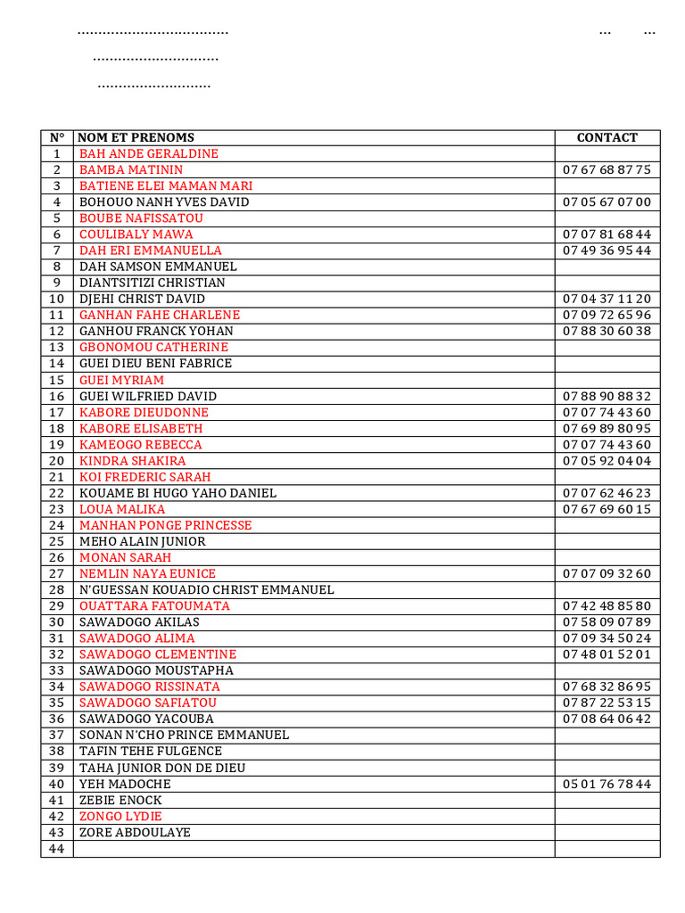 Liste de classe 2023-2024 | PDF