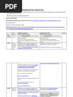 AQA Past Paper Macbeth Questions | PDF