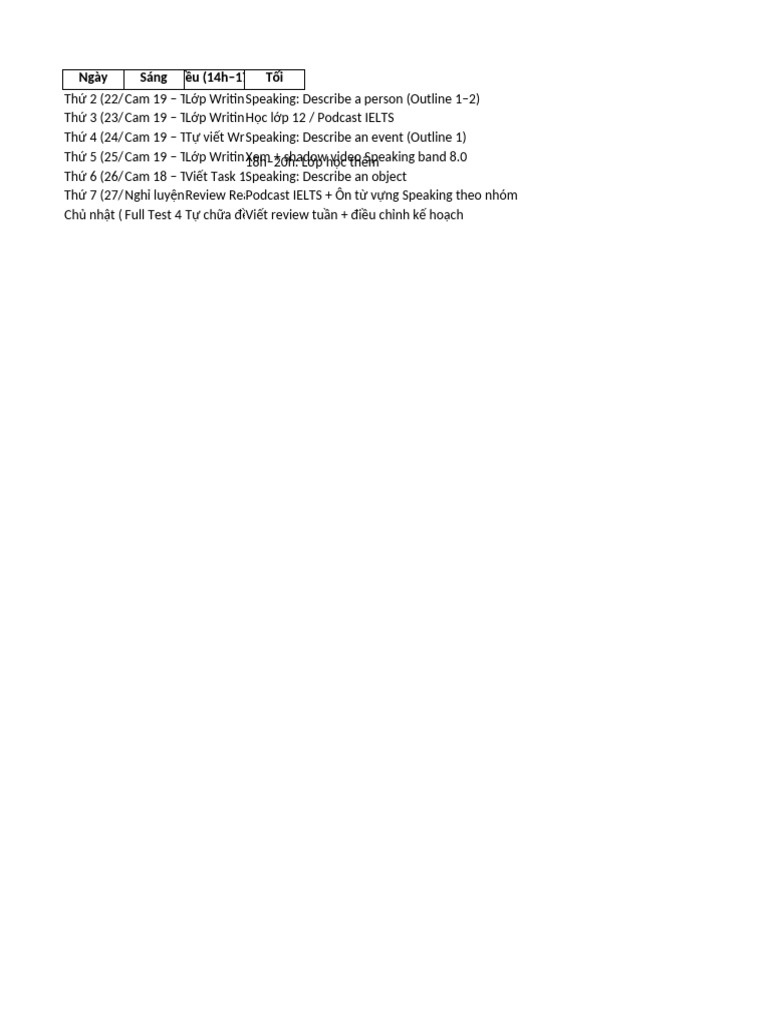IELTS Study Schedule 22 07 To 28 07 | PDF