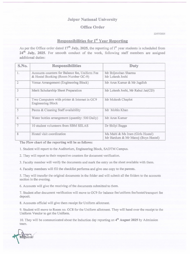 Responsibilities For 1ST Year Reporting | PDF