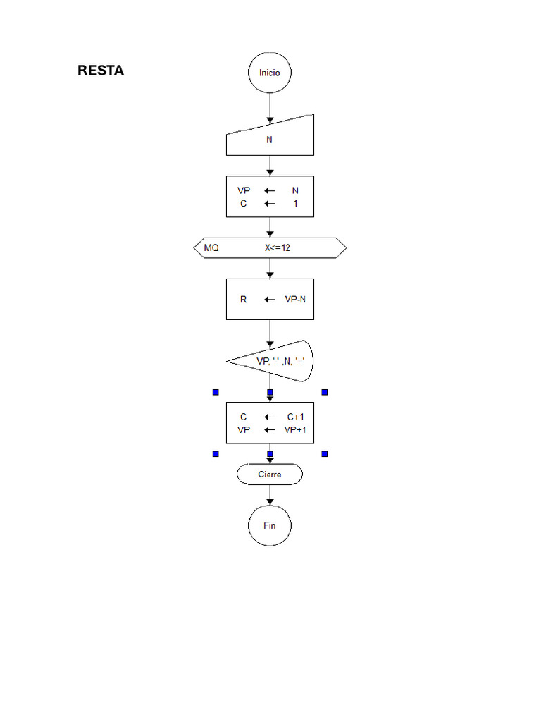 Diagramas Con Ciclo While Progmacion | PDF