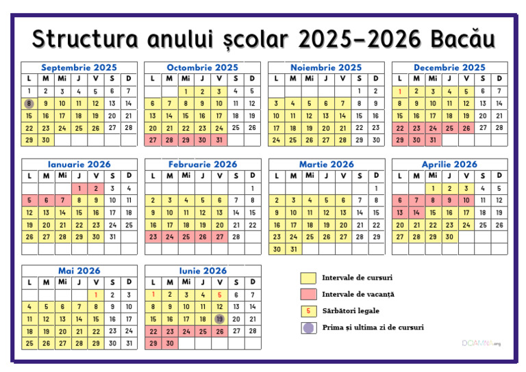 BACAU Structura Anului Scolar 2025 2026 1 1 | PDF