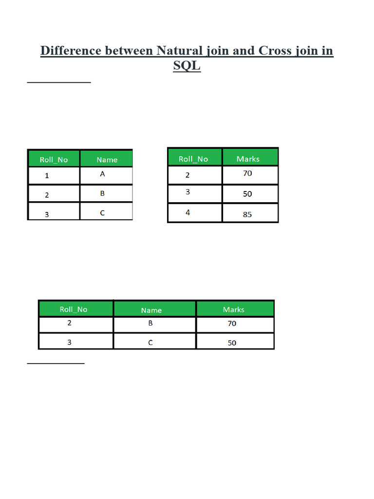Difference Between Natural Join and Cross Join in SQL | PDF | Table (Database) | Computer ...
