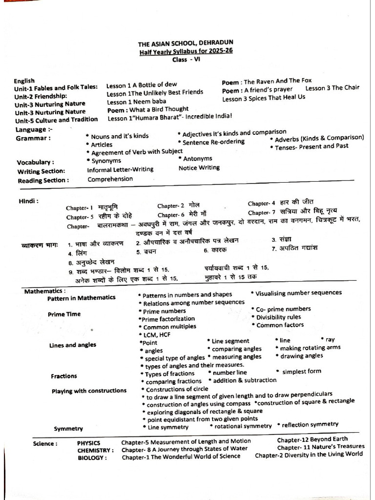 Half Yearly Syllabus Class VI | PDF