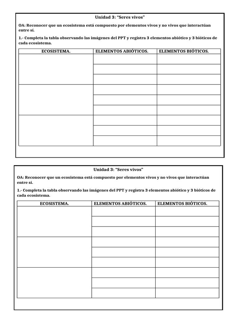 Clase 1 Ecosistemas. | PDF