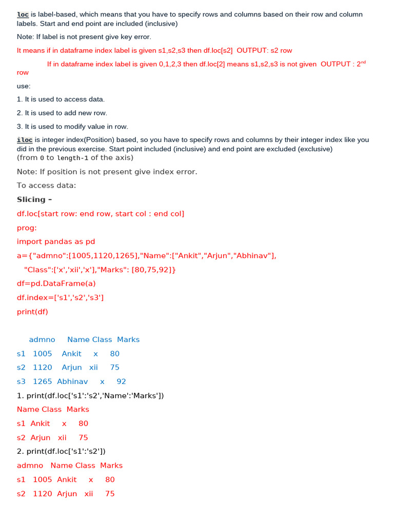 Understanding iloc in Pandas DataFrames | PDF