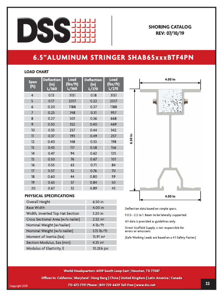 6.5"aluminum Stringer Shab65xxxbtf4pn | PDF