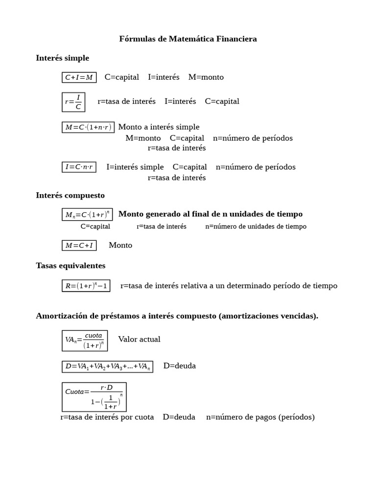 Fórmulas de Matemáticas Financieras | PDF