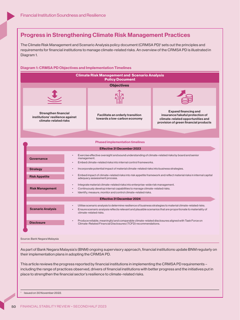 Progress in Climate Risk Management | PDF | Risk | Risk Management