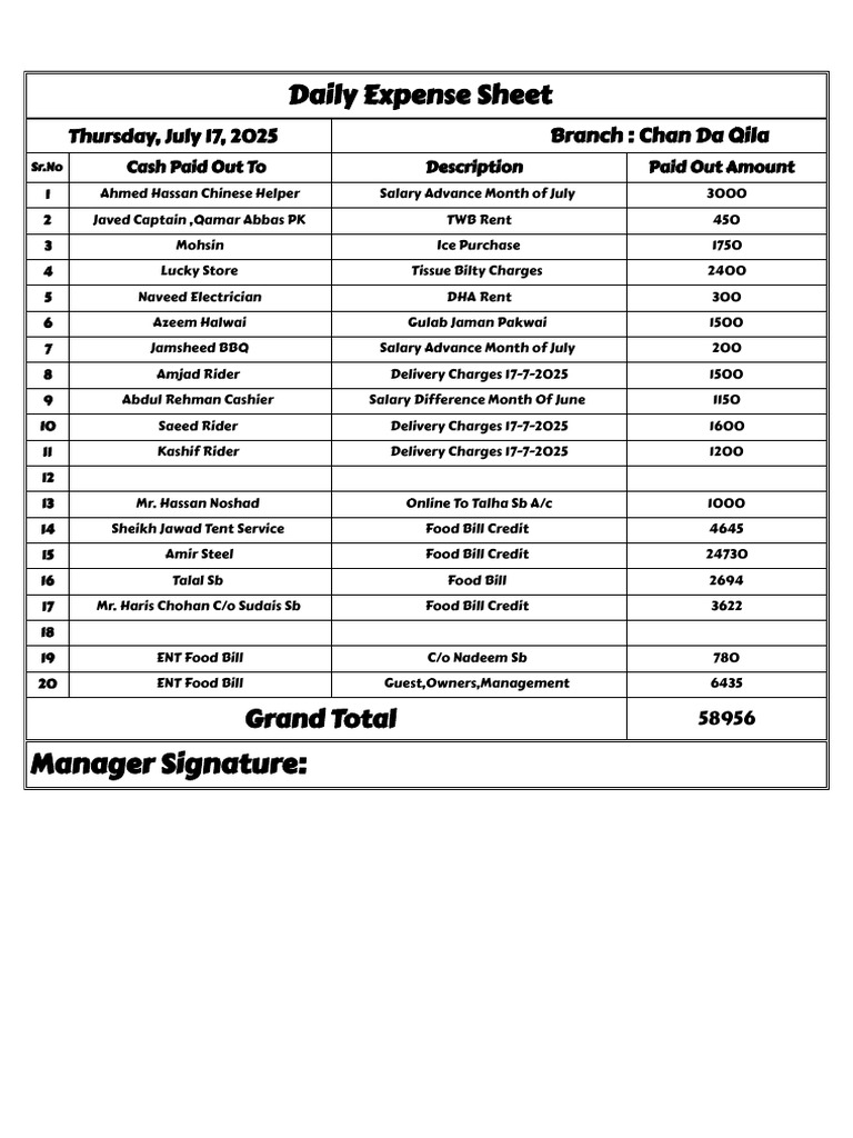 Closing Sheets - Expense | PDF