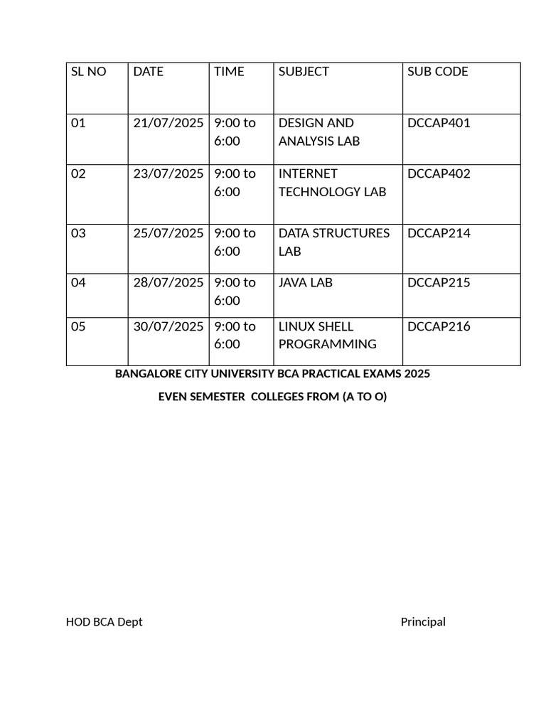 Bca Practical 2025 Even | PDF