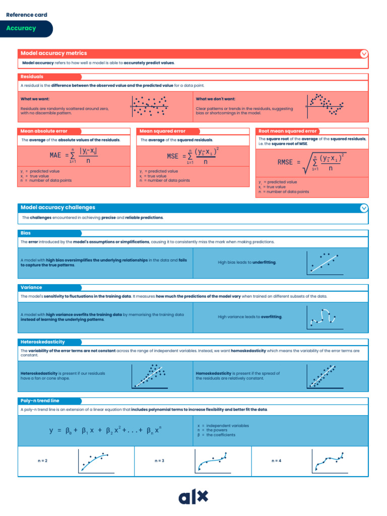 ALX Accuracy Reference Card 3693 | PDF | Errors And Residuals | Mean ...
