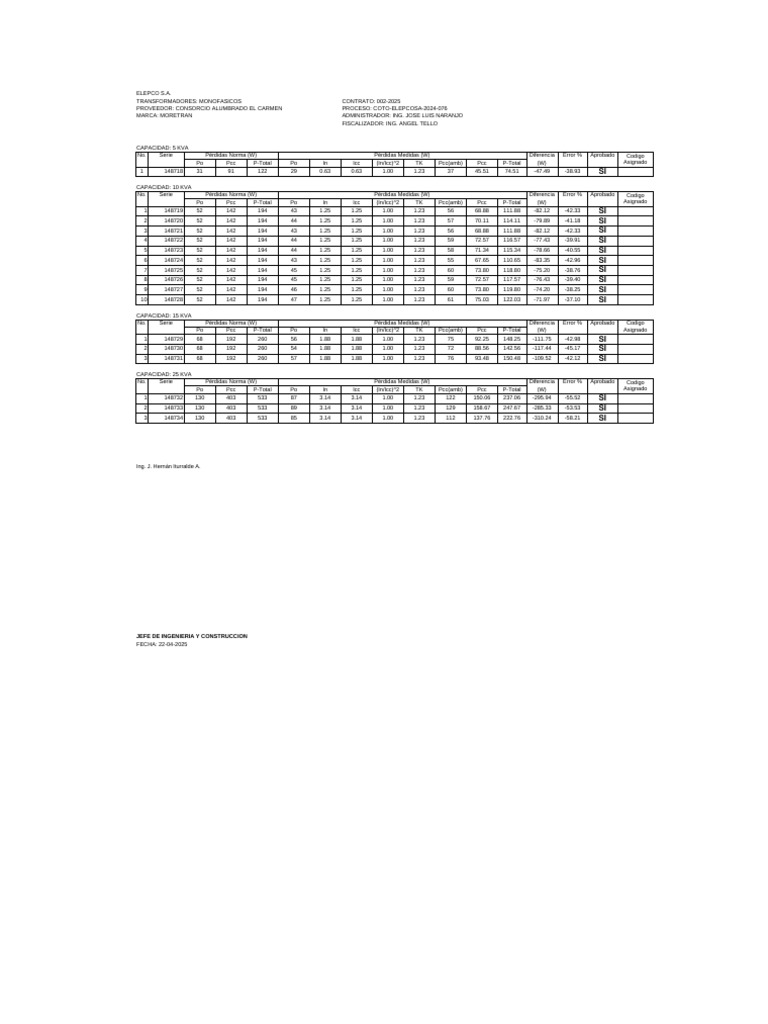 Numero de Transf - Contr 002-2025 | PDF