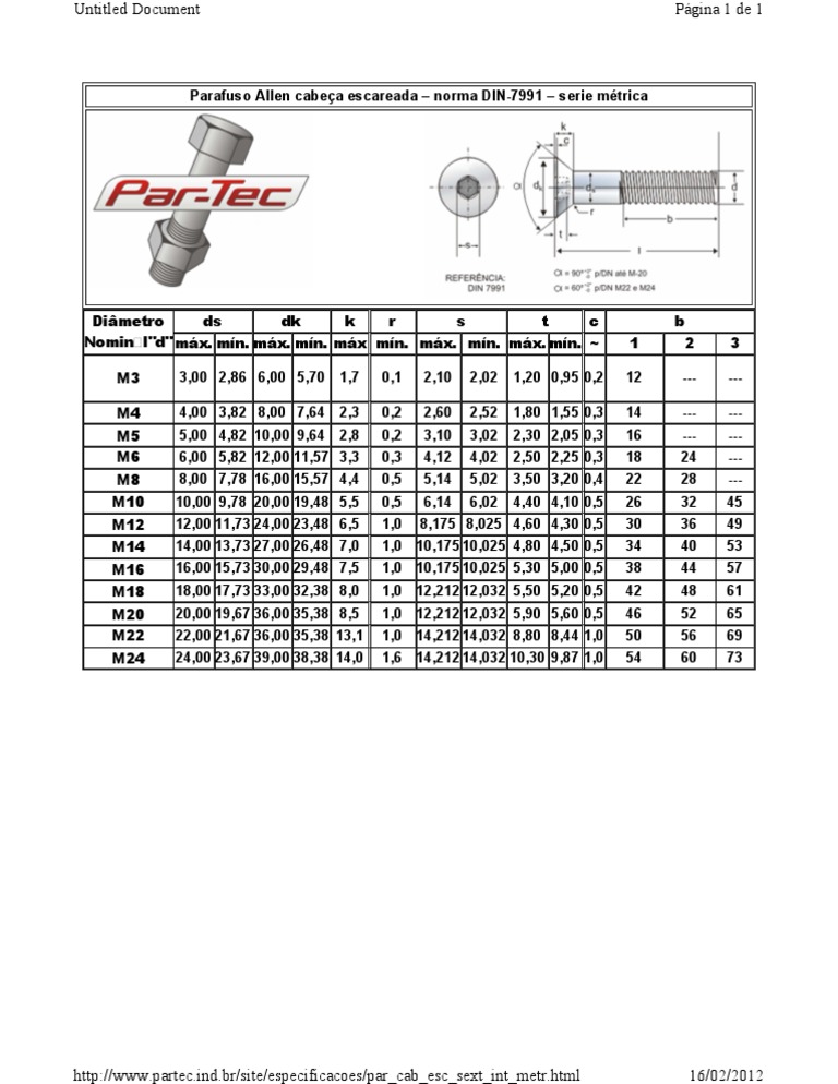 Especificações técnicas de parafusos Allen de cabeça escareada em série ...