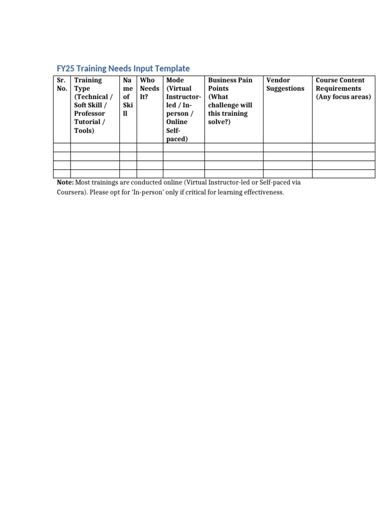 2025 Guthrie Jensen Training Calendar | PDF