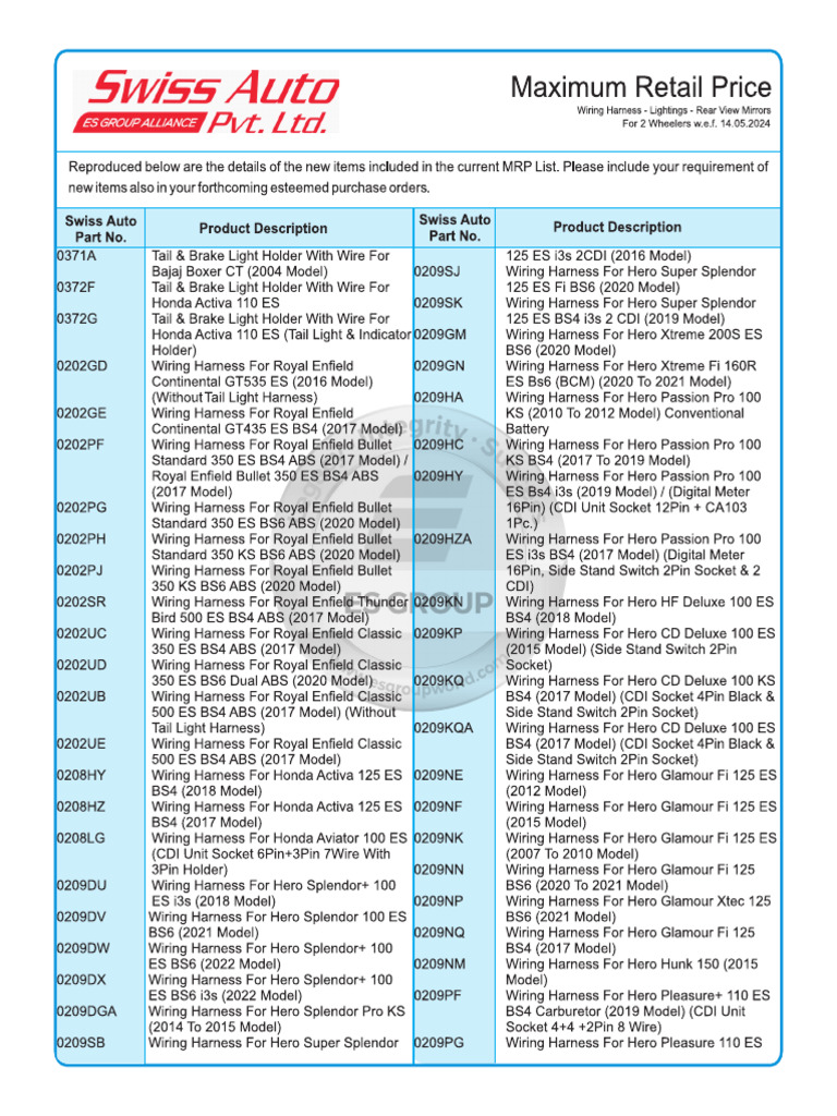 Price List 14.05.2024 | PDF
