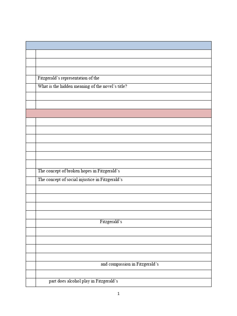Key Themes and Topics in Gatsby | PDF | The Great Gatsby | Novels