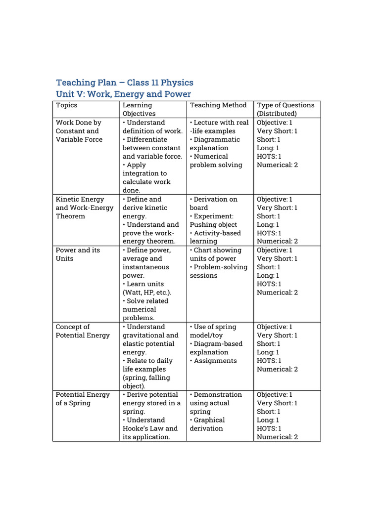 Class 11 Physics: Work, Energy, Power | PDF | Force | Collision