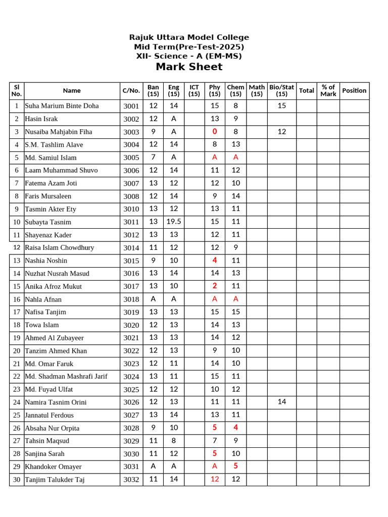 Mid Term Mark Sheet 2024-2025 | PDF