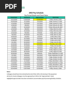 PremierFMS 2025 Payroll Schedule IRIS | PDF