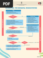 Maternity Triage Clinical Guidelines | PDF | Childbirth | Obstetrics