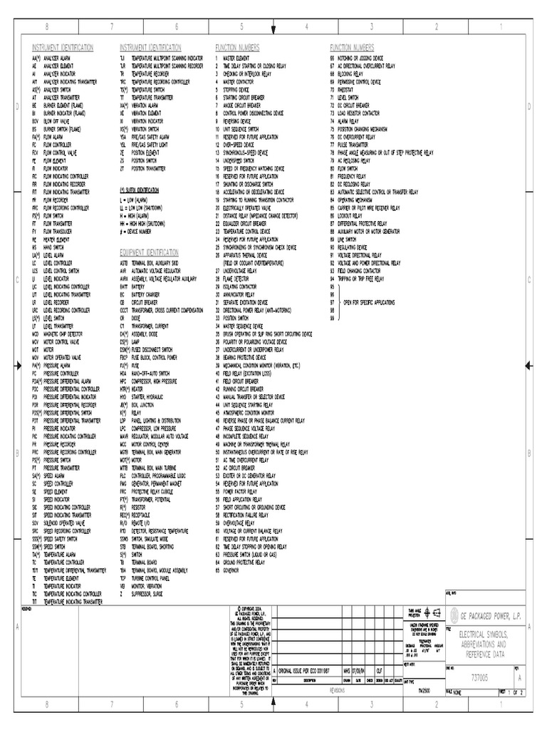 Drawing Gen 4 TM2500 Schematic | PDF