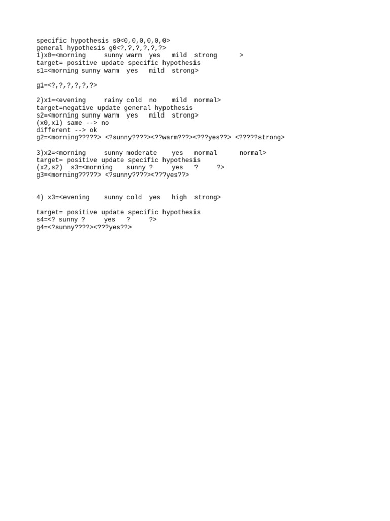 Ex1.Candidate Elimination Algorithm | PDF