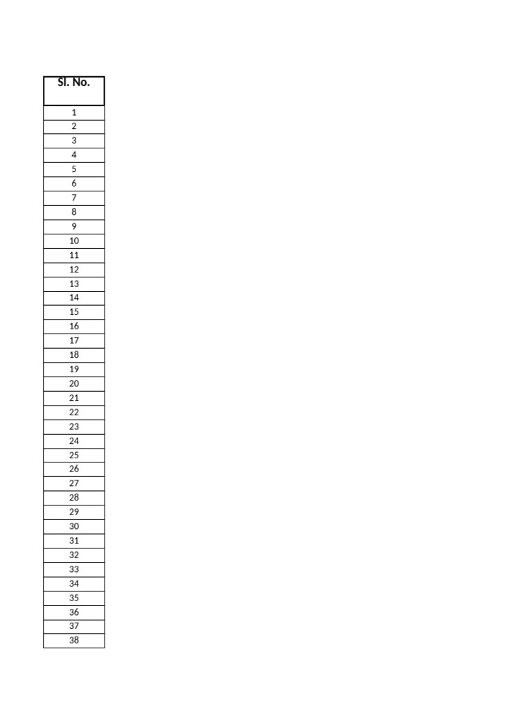 To Provide Budgetary Offer of Medicines For KBR-MBR General Hospital ...