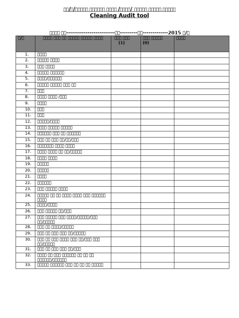 Cleaning Audit Tool | PDF