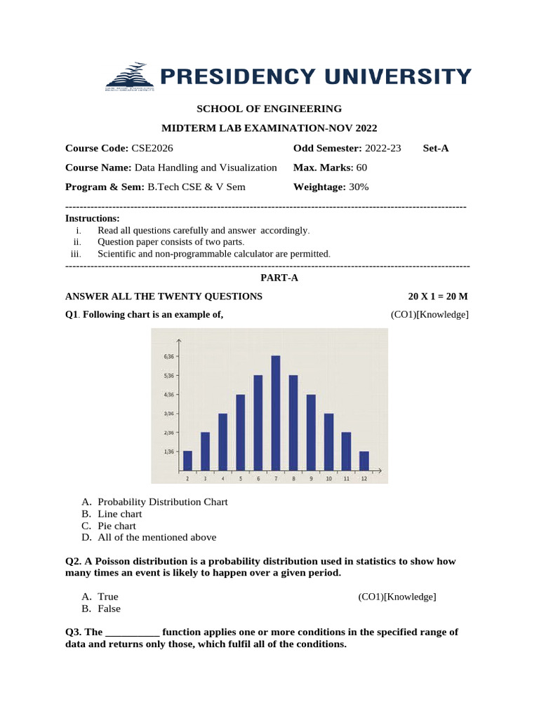 2026 DHV Midterm Lab Examination-Nov 2022 | PDF | Chart | Data Type