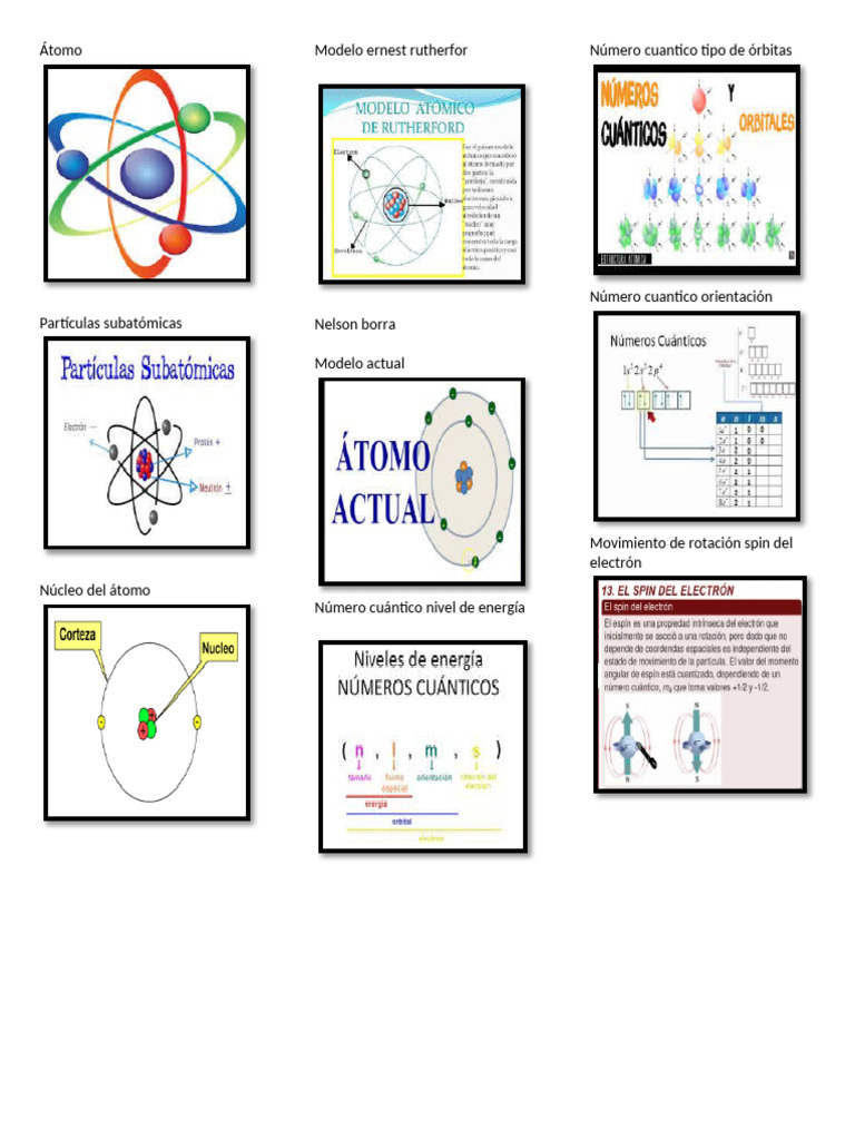 Estructura y Modelos del Átomo | PDF