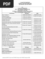 Visual Programming Week4 Tr | PDF