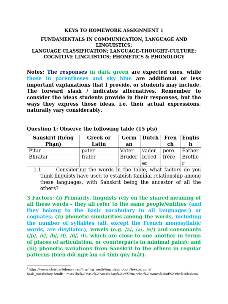(Key) Homework Assignment 1 Spring 2025 Keys | PDF | English Language | Vietnamese Language