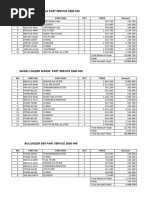 FORM P2H EXCEL XLSX | PDF