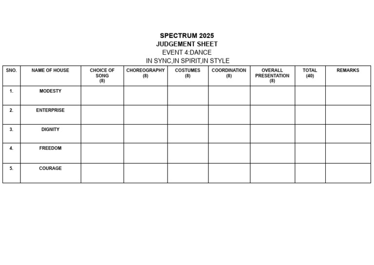 Spectrum 2025 Dance Judgement Sheet | PDF