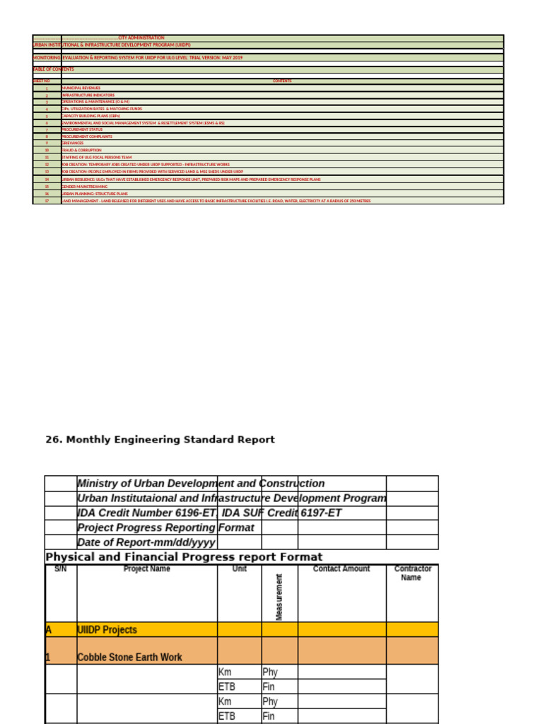 Uiidp Monitoring Evaluation Report Pdf