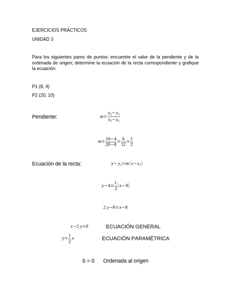 Ejercicios Prácticos U3 | PDF | Precios