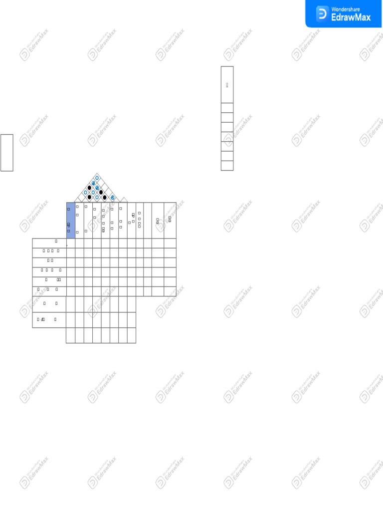 House of Quality | PDF
