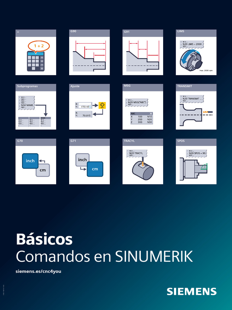 Basic Commands 1 ES | PDF