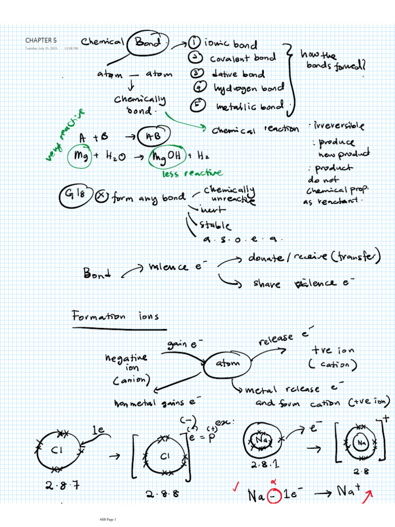 5.2 Ionic Bond Formation | PDF
