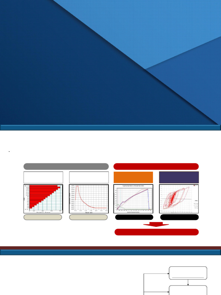 Seismic Performance Evaluation 1735293429 | PDF | Mechanics | Applied And Interdisciplinary Physics