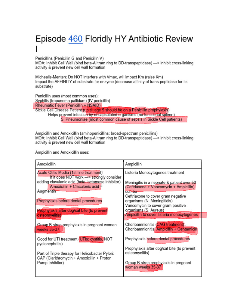 Antibiotic High Yeild | PDF | Penicillin | Urinary Tract Infection