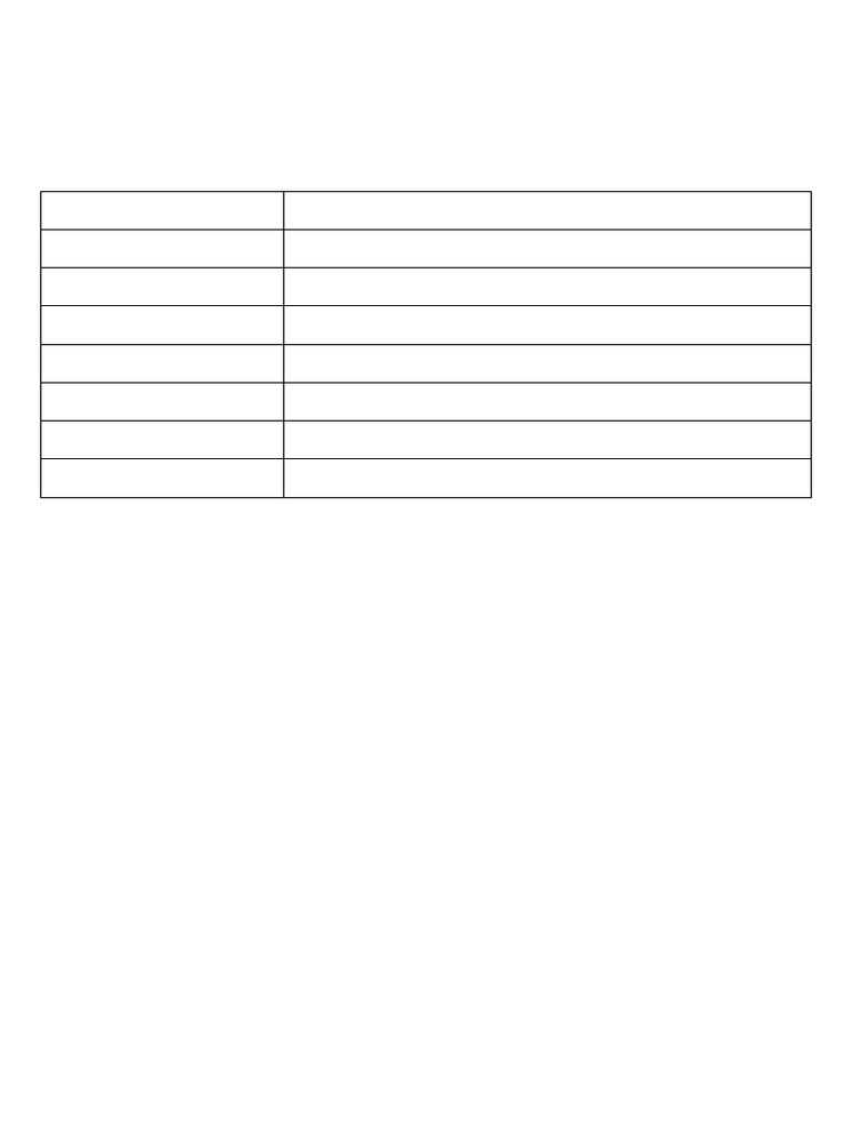 Java SSC CGL Study Timetable | PDF