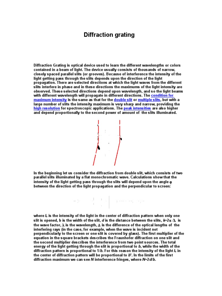 Diffraction Grating: Condition For Maximum Intensity Double Slit ...