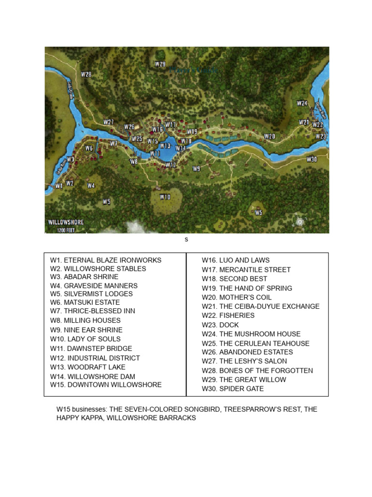Willowshore Locations Overview | PDF
